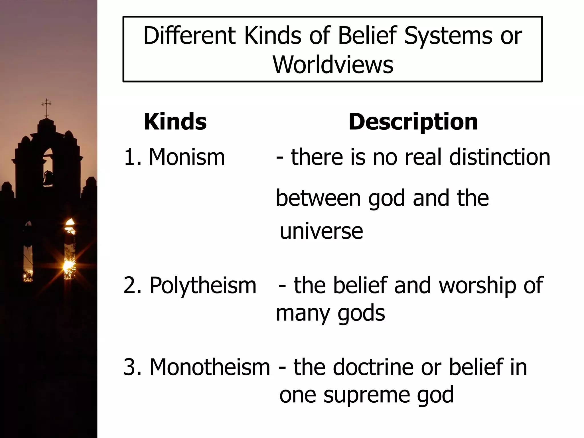 Understanding the Nature of religion | PDF