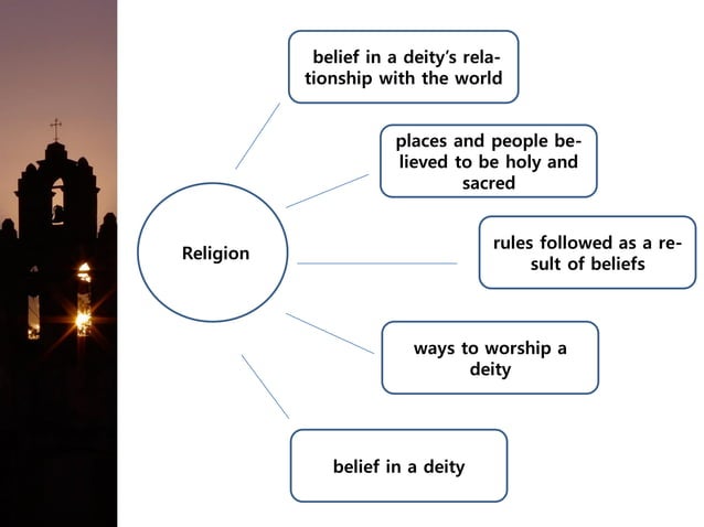 Understanding the Nature of religion | PDF | Agnosticism | Religion ...