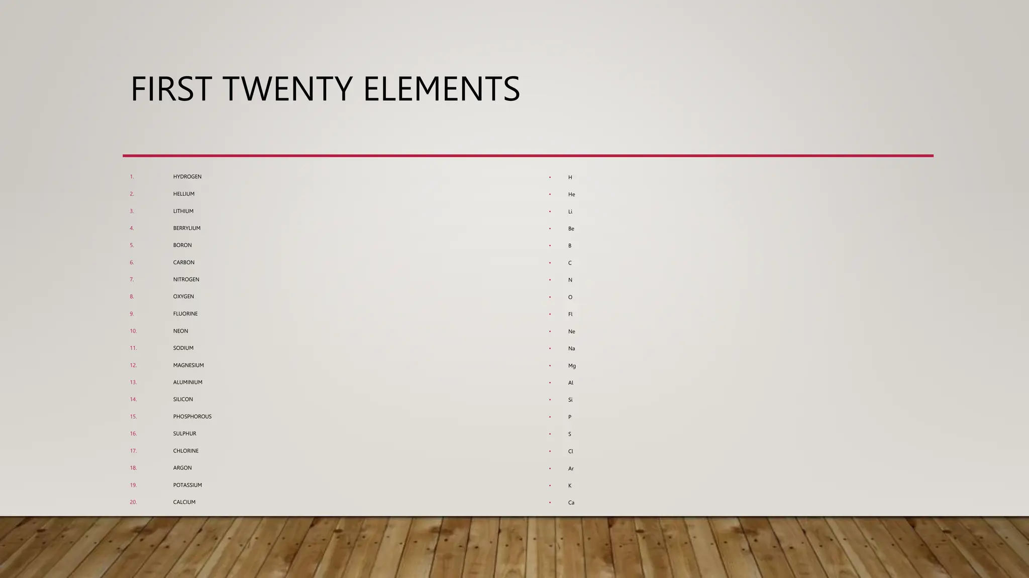 FIRST TWENTY ELEMENTS ON CHEMISTRY .pptx
