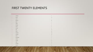 FIRST TWENTY ELEMENTS ON CHEMISTRY .pptx