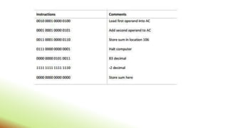 SCHOOL OF HEALTH INFORMATION MANAGEMENT | PPT