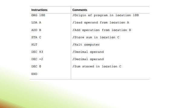SCHOOL OF HEALTH INFORMATION MANAGEMENT | PPT