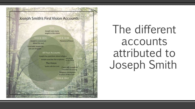 First Vision Accounts | PPTX