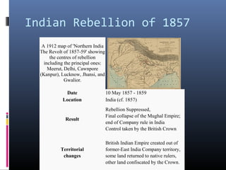 First war of independence | PPT
