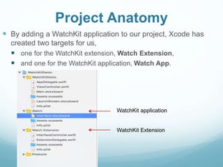 Create your First Watchkit App | PPTX