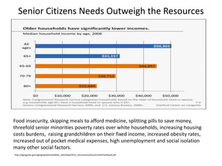 Founders Institute | PPTX