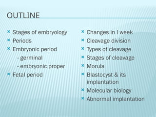 first week of development embryology.pptx