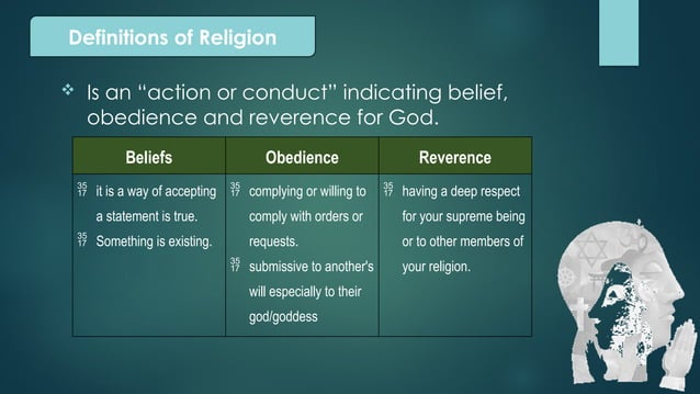 First Week Lesson In Intro to World Religion and B. System | PPTX ...