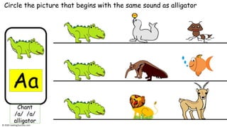 First week sound letter teaching cards - Teaching kids at home | PPTX