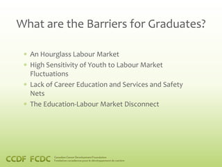 Graduates: An At-Risk Group? | PPTX