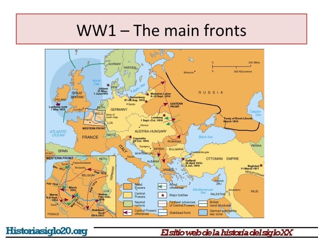 First World War | PPT