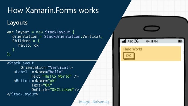 Your First Xamarin.Forms App
