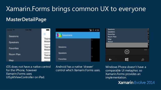 Your First Xamarin.Forms App