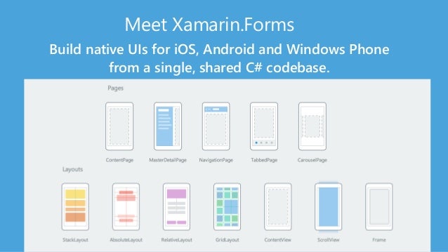 Your First Xamarin.Forms App