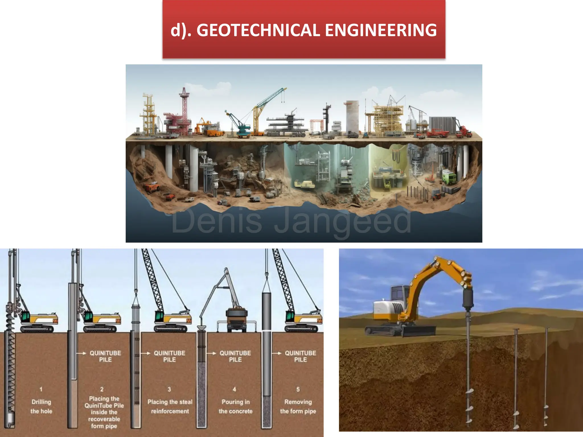 Chapter wise All Notes of First year Basic Civil Engineering.pptx