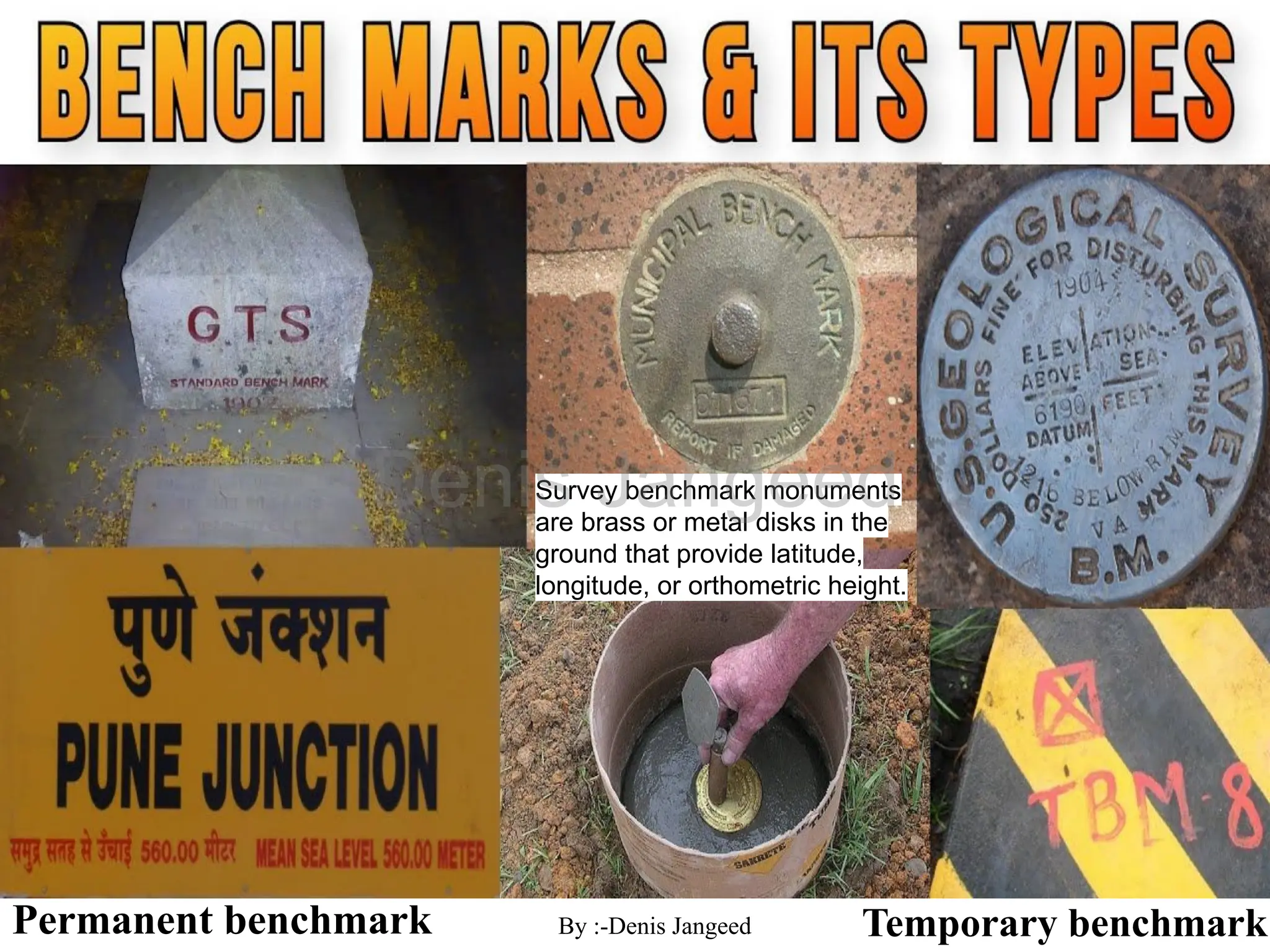 Chapter wise All Notes of First year Basic Civil Engineering.pptx