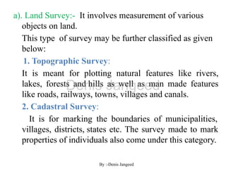 Chapter wise All Notes of First year Basic Civil Engineering.pptx