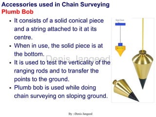 Chapter wise All Notes of First year Basic Civil Engineering.pptx