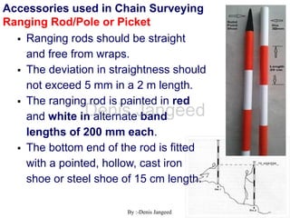 Chapter wise All Notes of First year Basic Civil Engineering.pptx