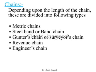 Chapter wise All Notes of First year Basic Civil Engineering.pptx