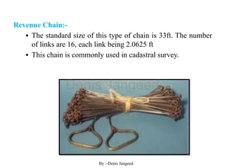 Chapter wise All Notes of First year Basic Civil Engineering.pptx