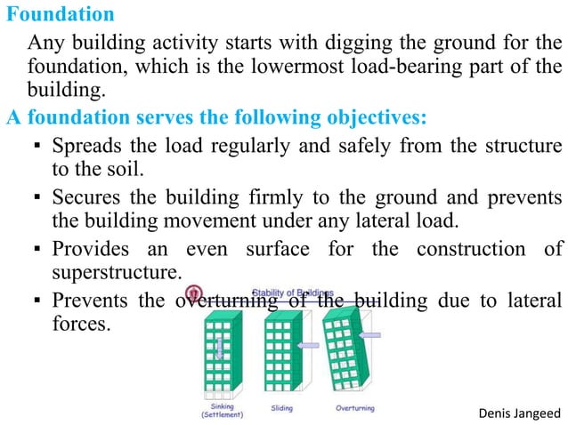 Basic Civil Engineering first year Notes- Chapter 4 Building.pptx