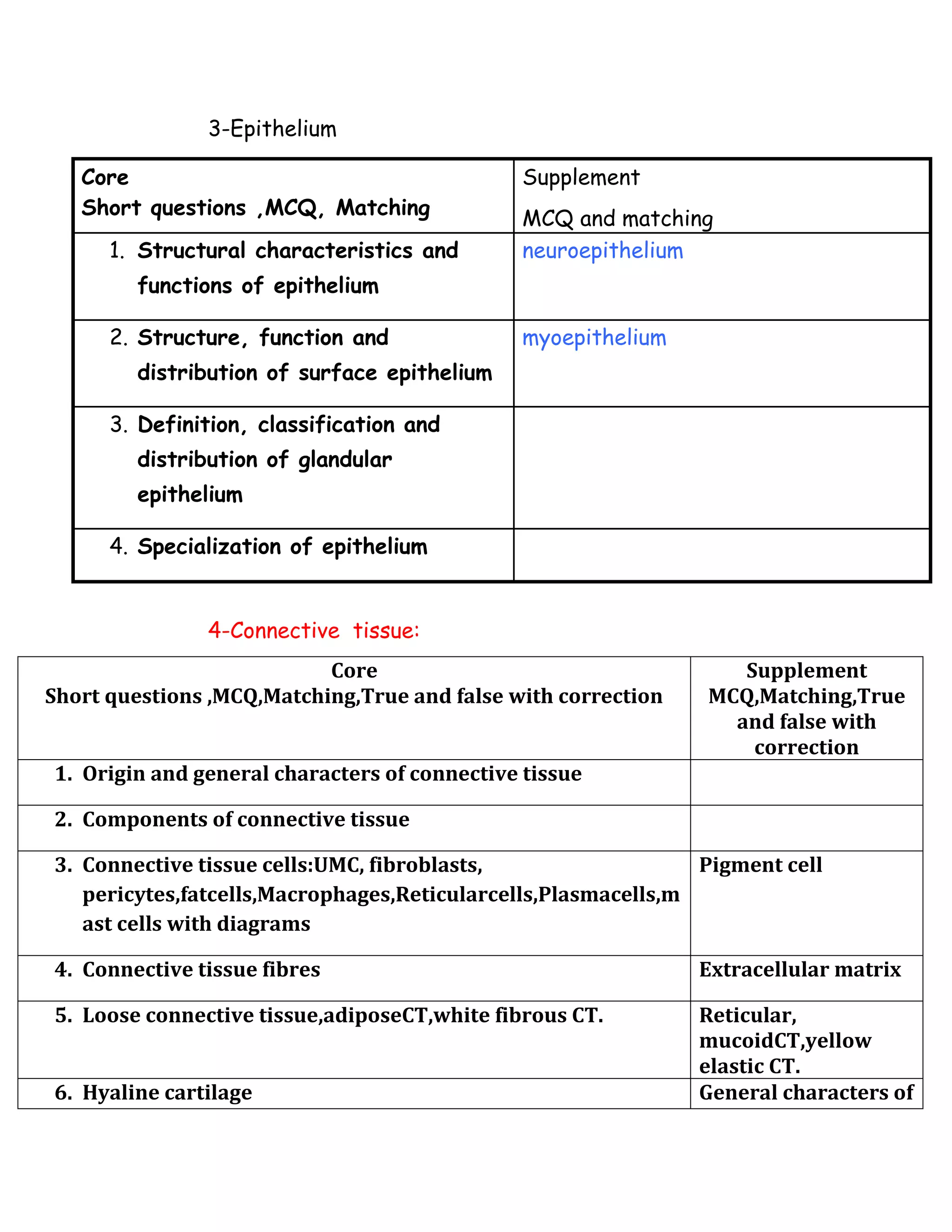 First year final exam system 2013 (1) | DOCX