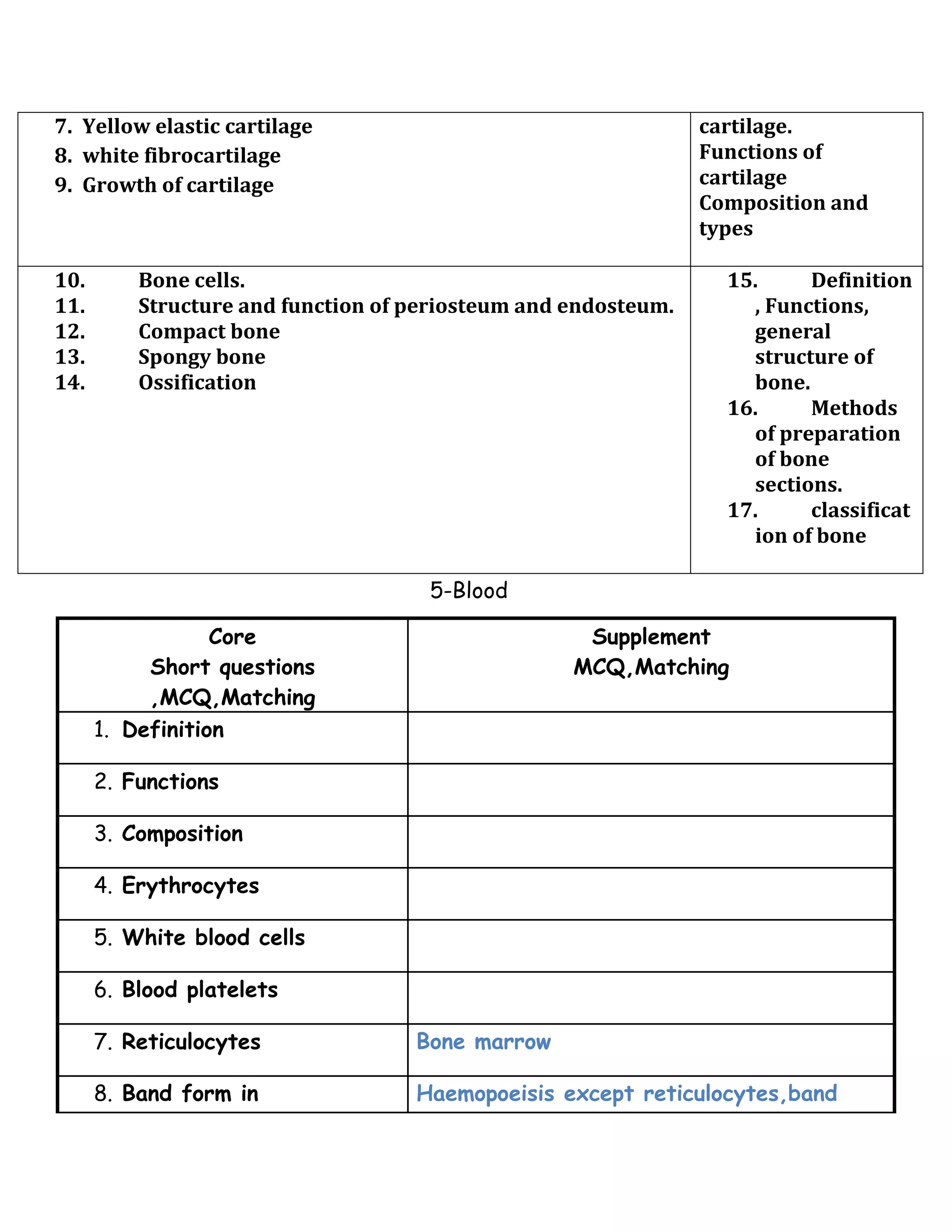 First year final exam system 2013 (1) | DOCX