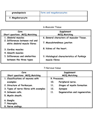 First year final exam system 2013 (1) | DOCX