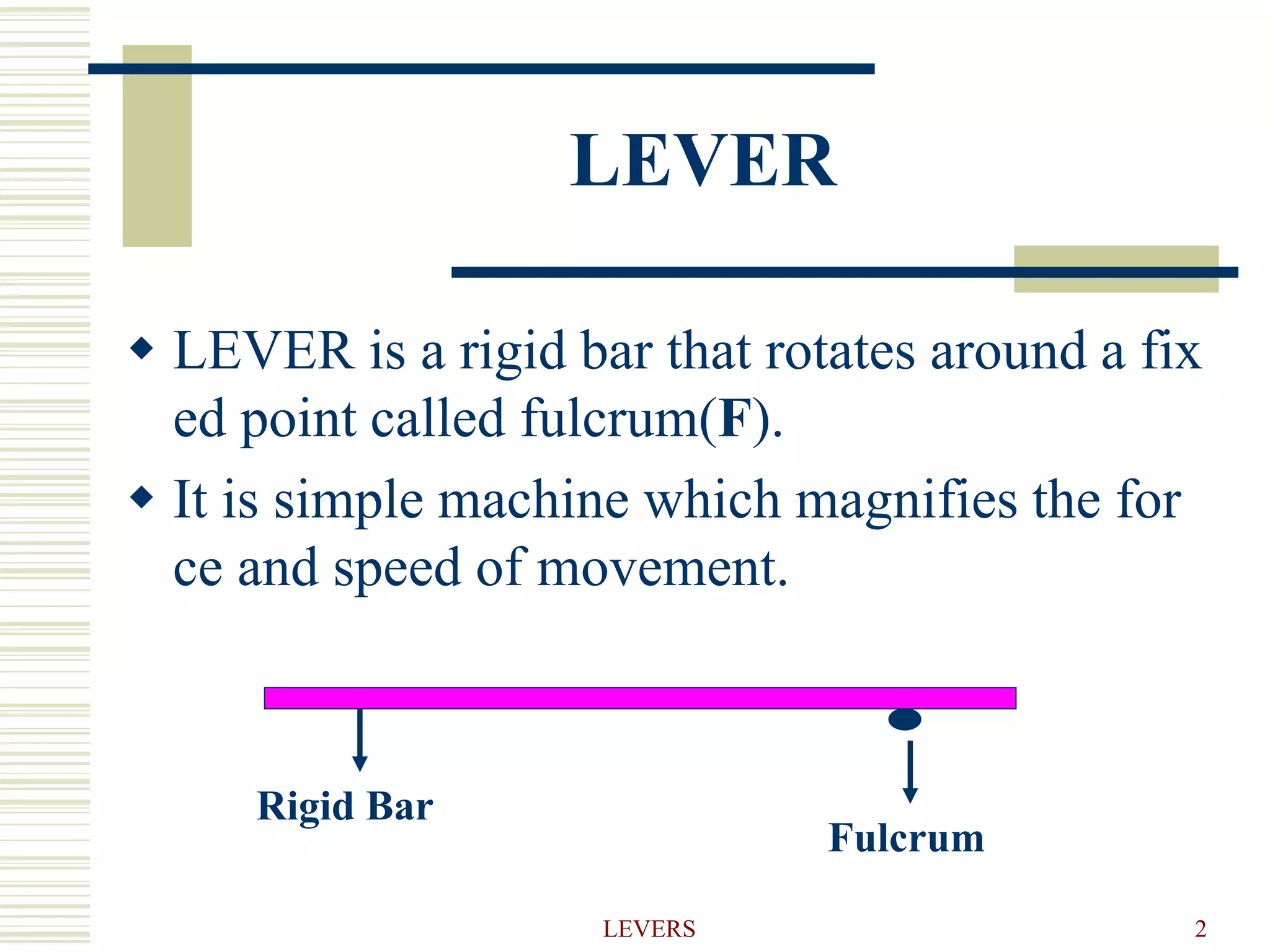 Levers in Physiotherapy | PPTX