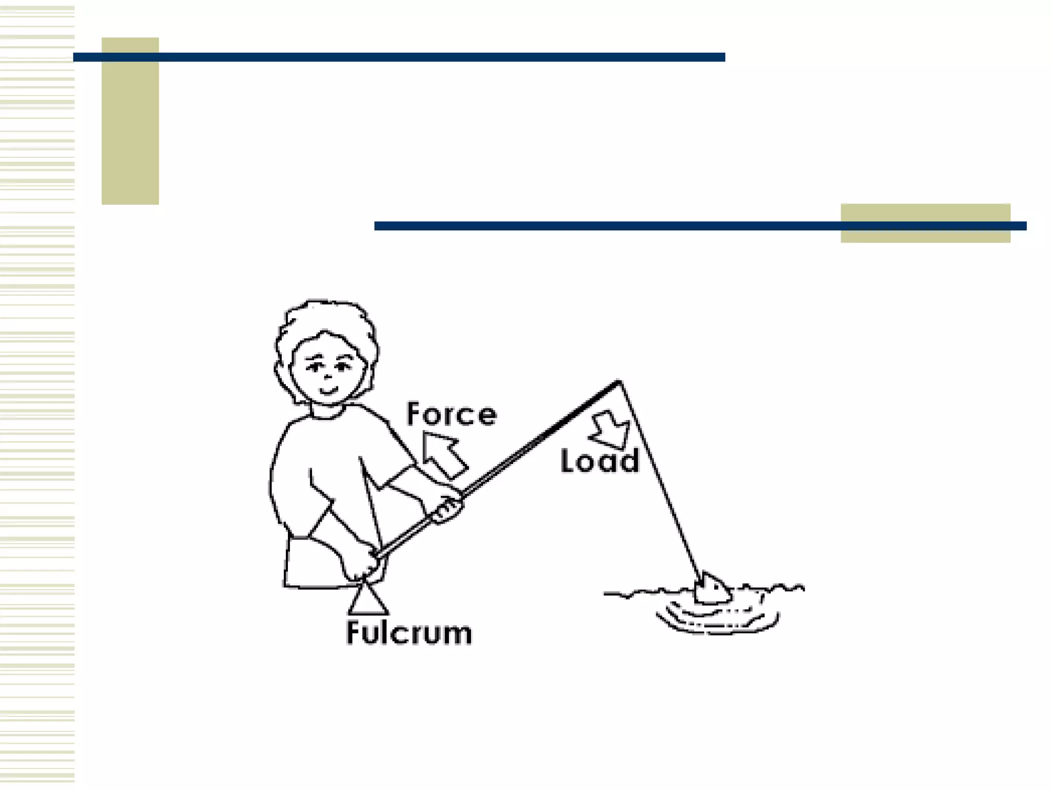 Levers in Physiotherapy | PPTX