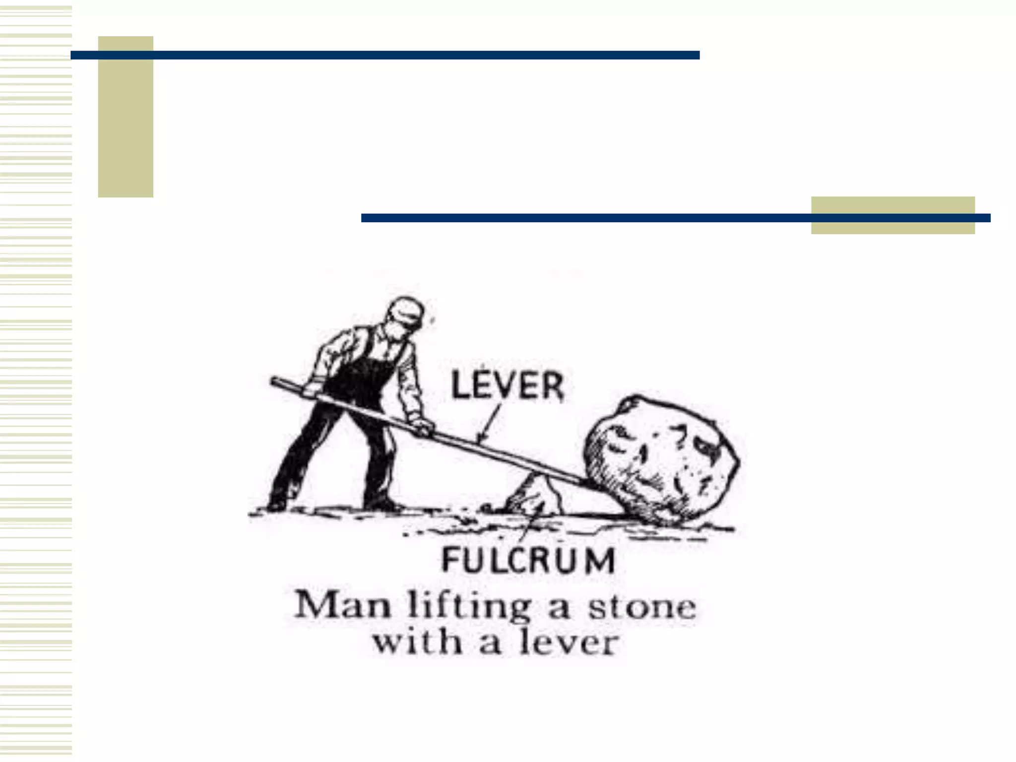 Levers in Physiotherapy | PPTX