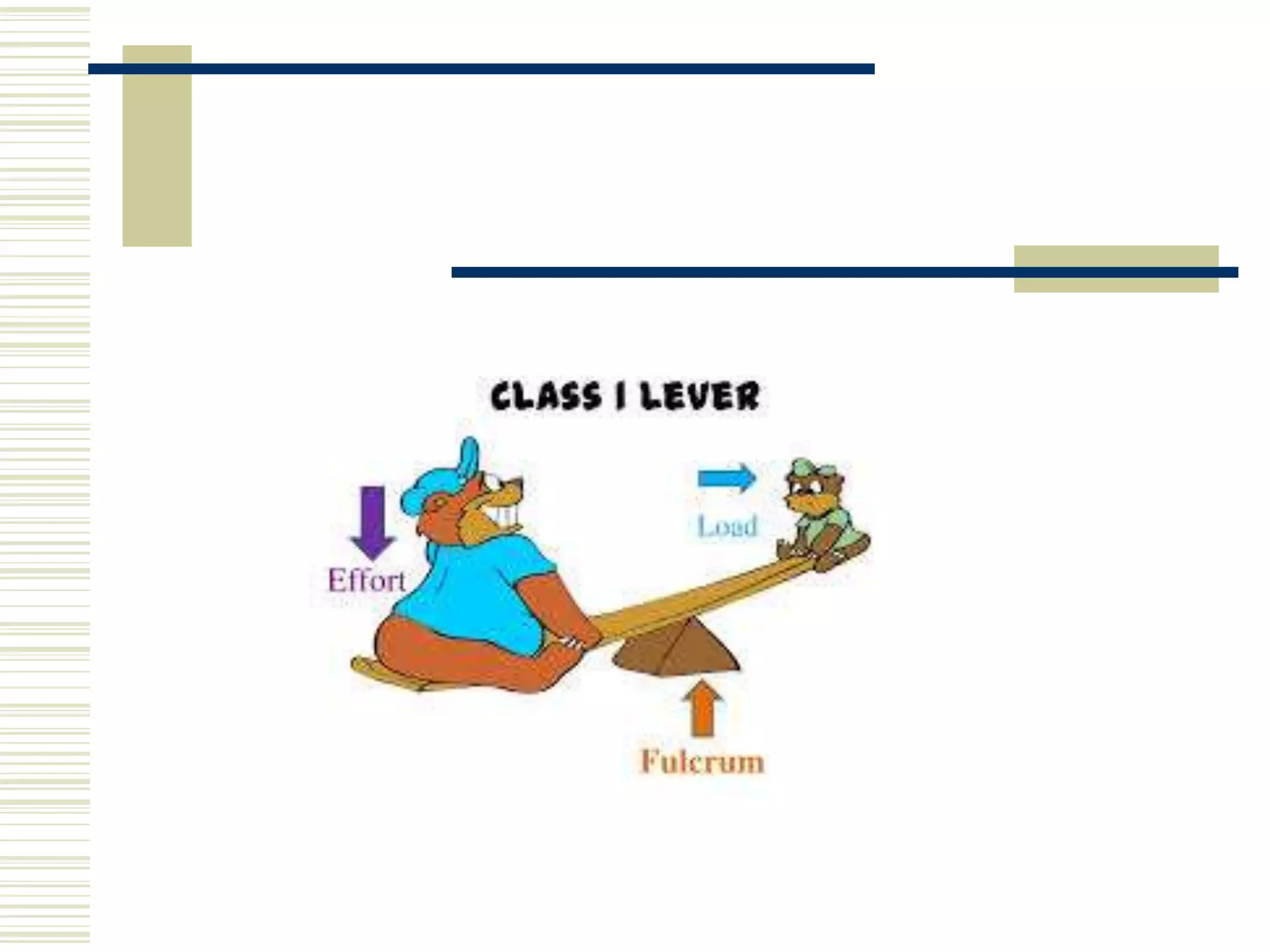 Levers in Physiotherapy | PPTX