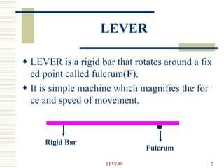 Simple Machines Lever Definition