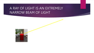 GEOMETRIC OPTICS INTRODUCTIONS AND ABOUT RAYS | PPTX