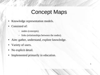 First year present | PDF