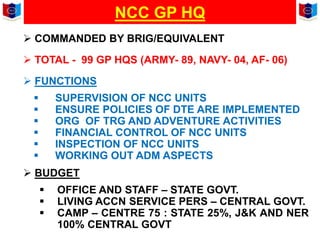 NCC PRESENTATION to first year cadets intro | PPTX