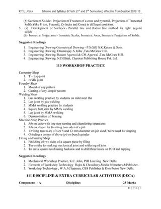 First year scheme_and_syllabus_effective_from_2012-13n1 | PDF
