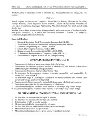 First year scheme_and_syllabus_effective_from_2012-13n1 | PDF