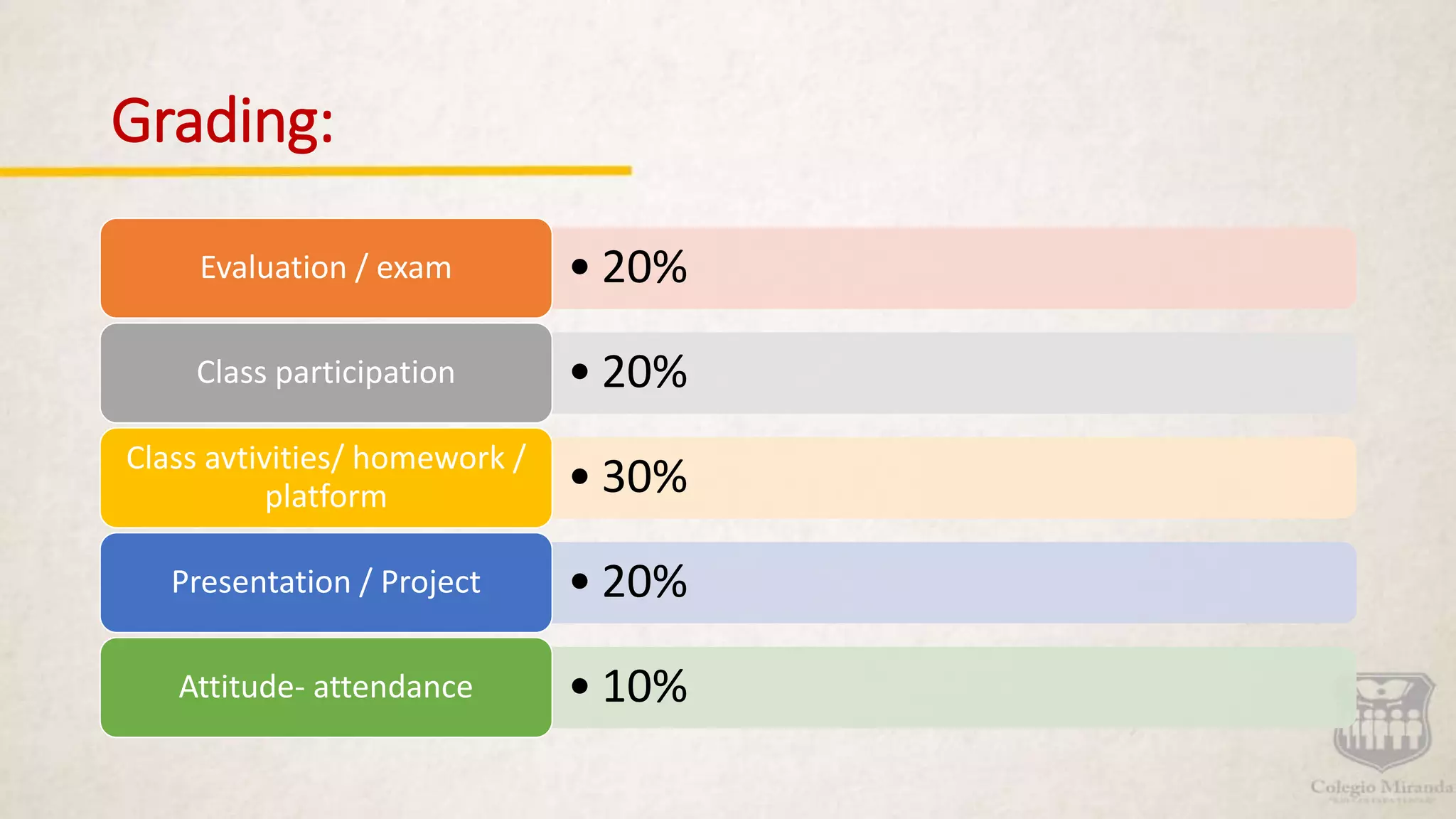 Firts class presentation | PPT