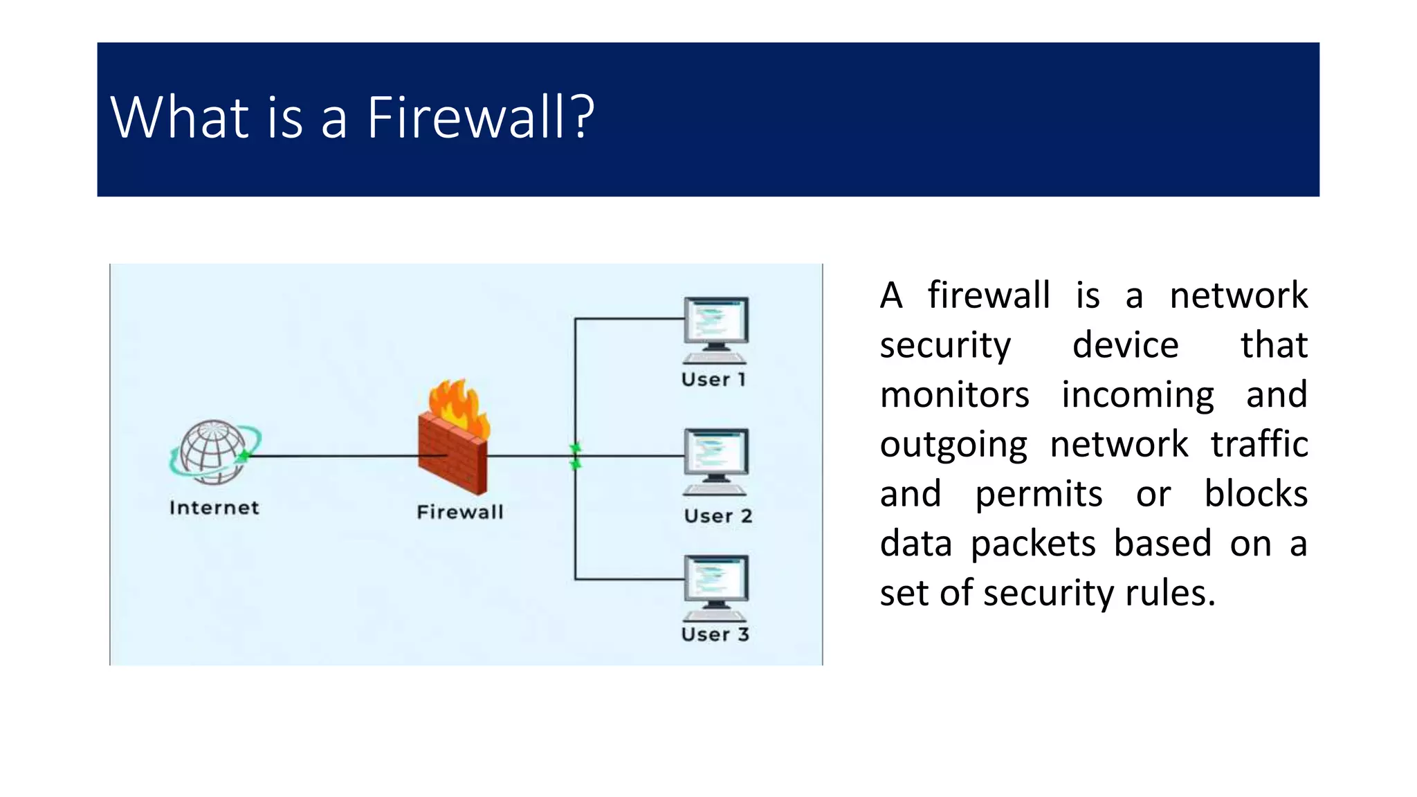 Firwall Presentation.pptx