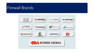 Firwall Presentation.pptx