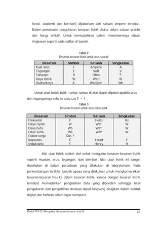 Fis 03-pembacaan-besar-besaran-listrik | PDF
