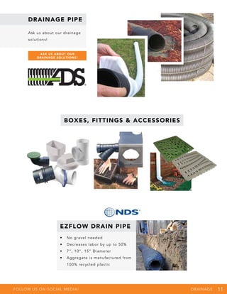 FIS Outdoor Product Catalog | PDF