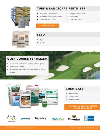 FIS Outdoor Product Catalog | PDF