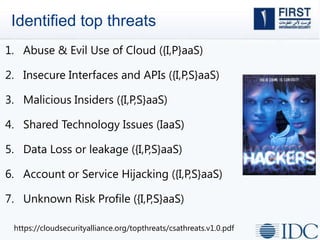 IDC Cloud Security and Managed Services Conference Riyadh KSA | PPT