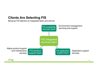 Reducing Total Cost of Ownership: Leveraging FIS' Private Cloud ...