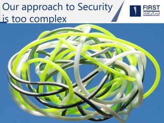 FIS Profile Summary V7.3 | PPTX