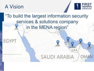 FIS Profile Summary V7.3 | PPTX