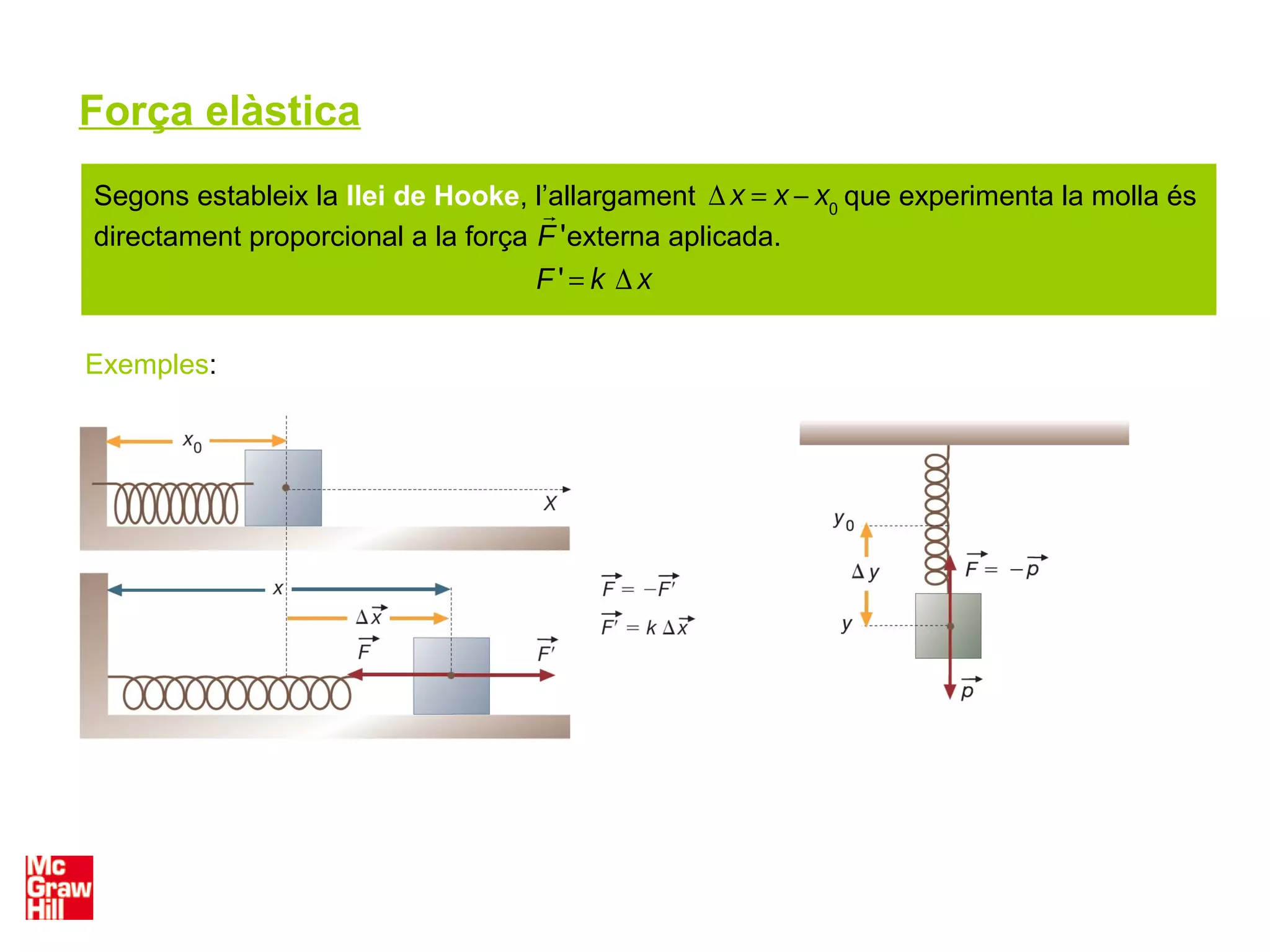 Fis 1 bat_u3_presentacions | PPT